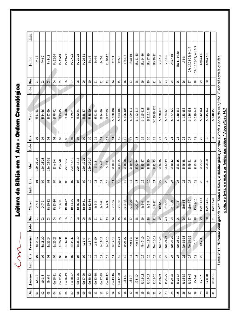 Plano de Leitura ICM 2018-1-1 | PDF
