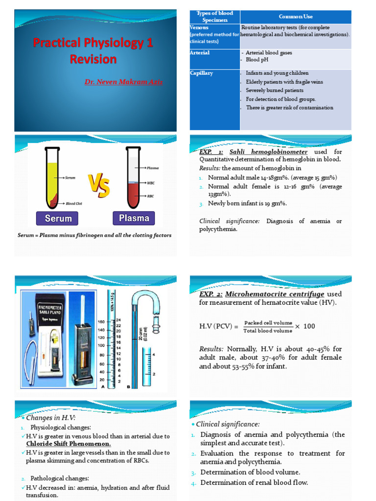Practical Physiotherapy Physiology 1 Revision 2023-2024 PDF | PDF | Anemia | Muscle Contraction