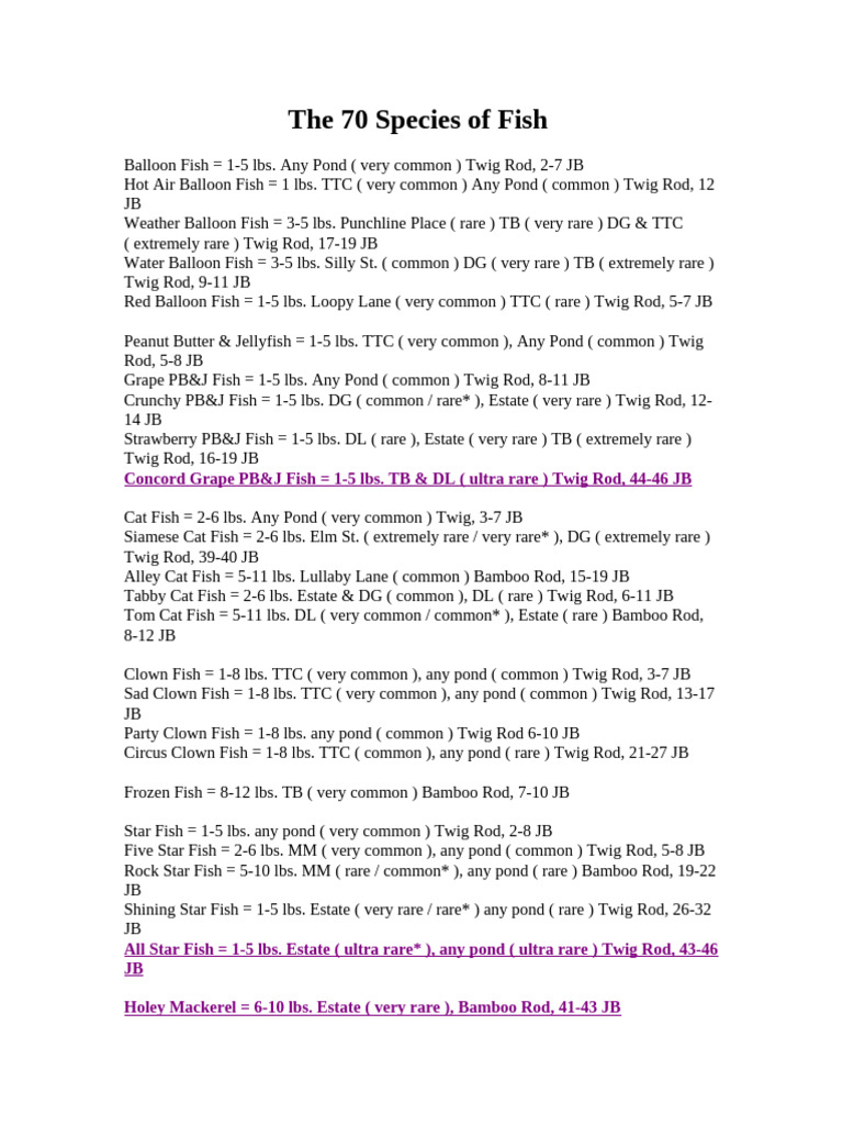 Overview of 70 Fish Species | PDF