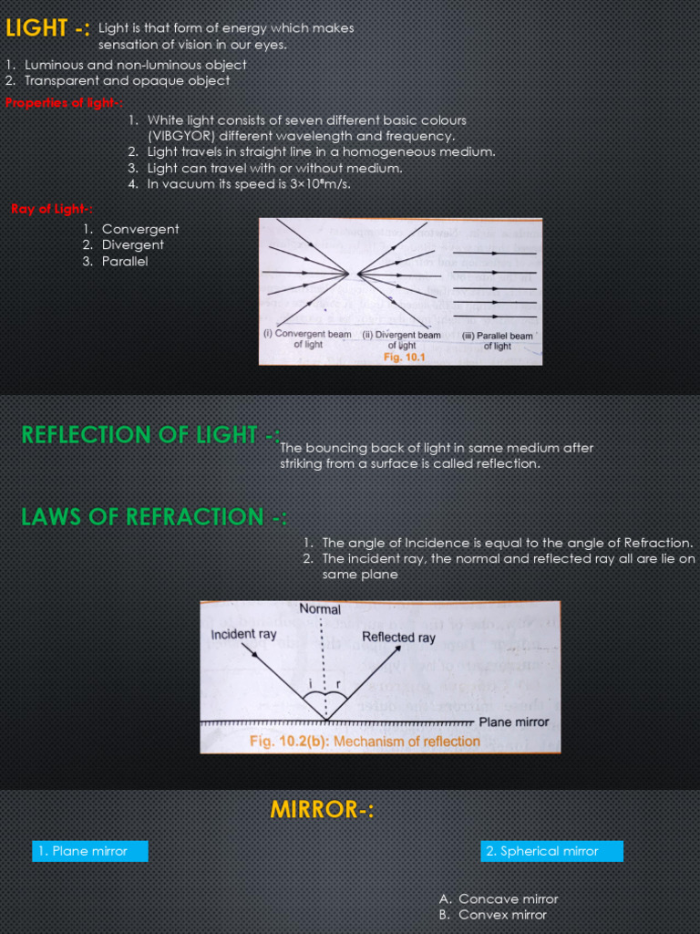 Presentation (1)-1 | PDF | Refraction | Mirror