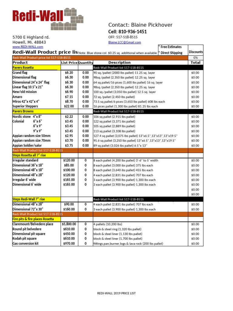 Redi-Wall Price List 2019 | PDF | Supply Chain Management ...