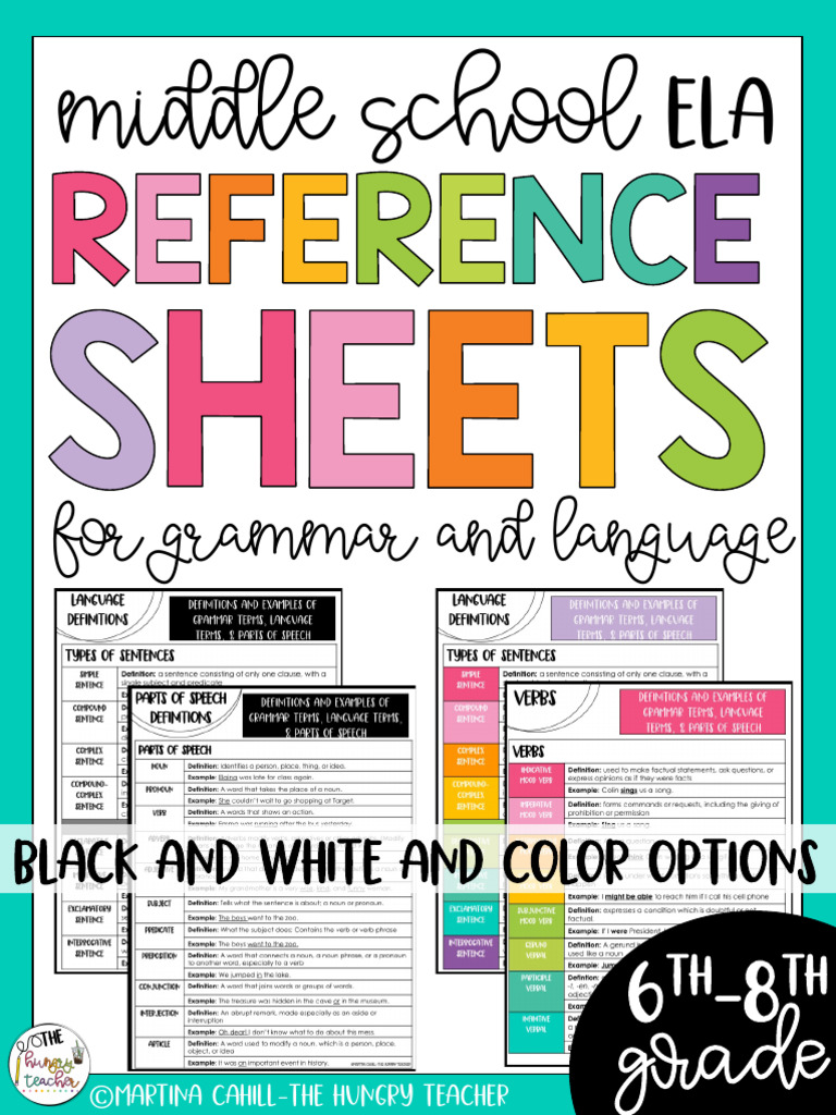 Grammar Reference Sheets | PDF | Clause | Subject (Grammar)