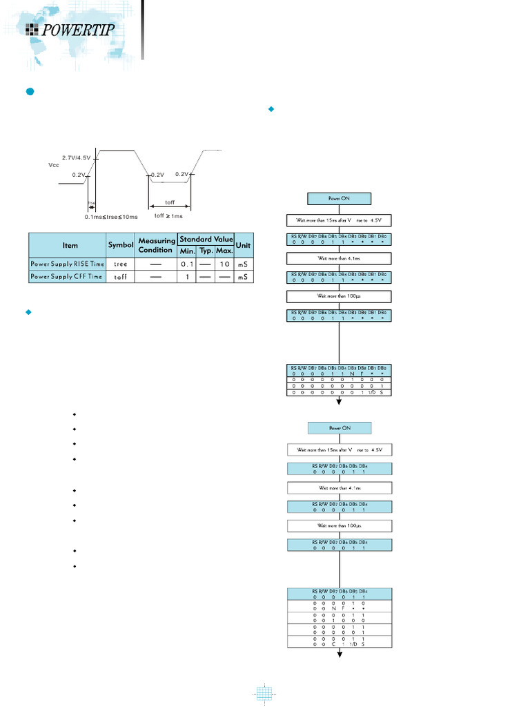 ACM1602A Init | PDF | Computer Hardware | Computing