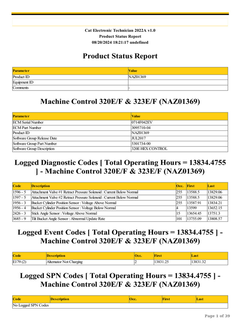 320E. PSR Report | PDF | Valve | Throttle