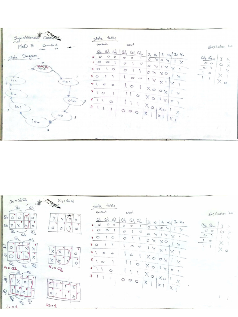 Sec5 Logic Circuits 2 | PDF