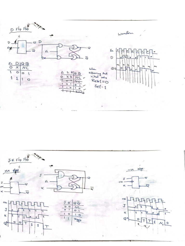 Sec2 Logic Circuits 2 | PDF
