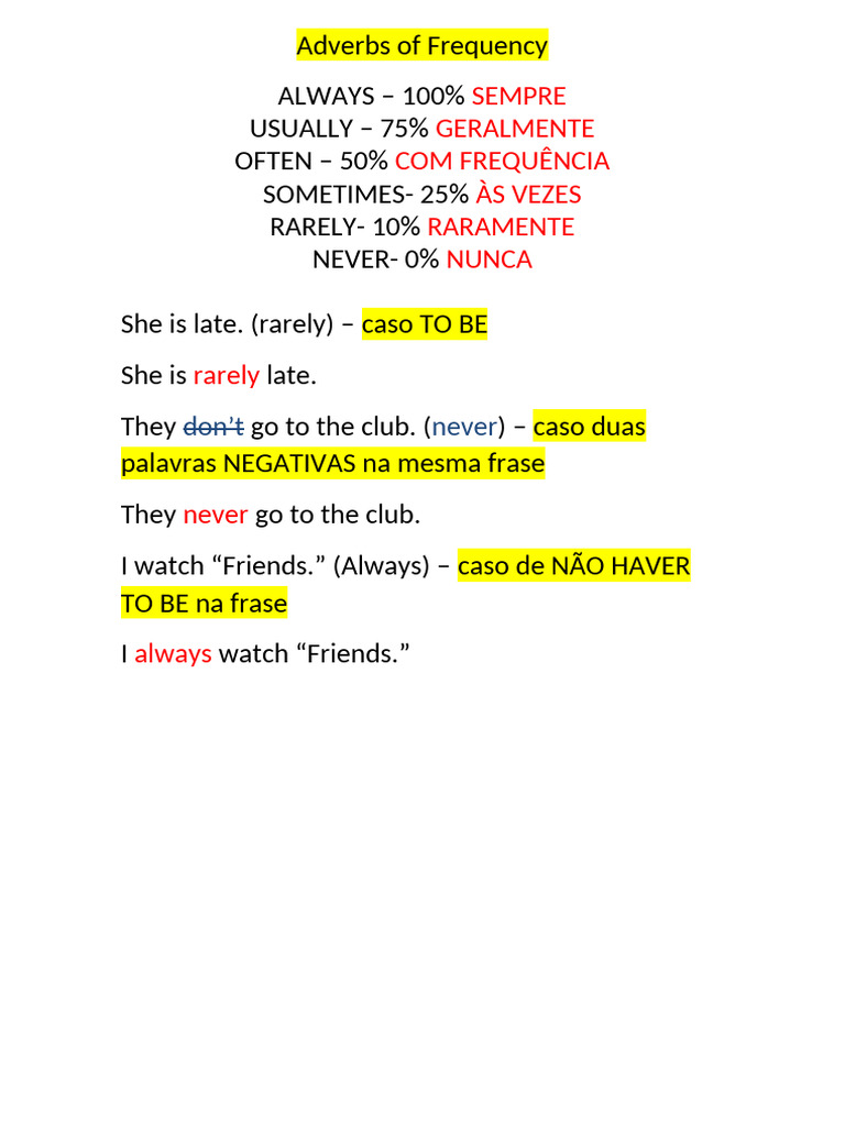 Adverbs of Frequency | PDF