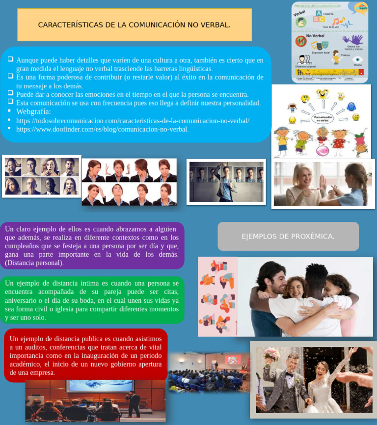 EJEMPLO PROXEMICA | PDF