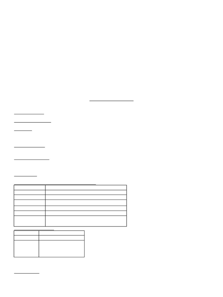 Bharath Goud Pdf Diseases And Disorders Clinical Medicine