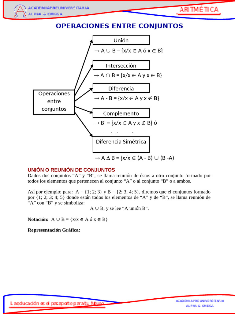 Operaciones y Propiedades de Conjuntos | PDF | Conjunto (Matemáticas ...
