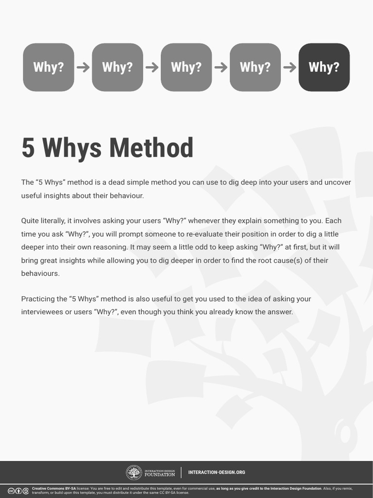 5-whys-method | PDF | Human Communication