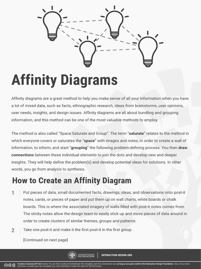 affinity-diagrams | PDF | Creative Commons License | Human Communication
