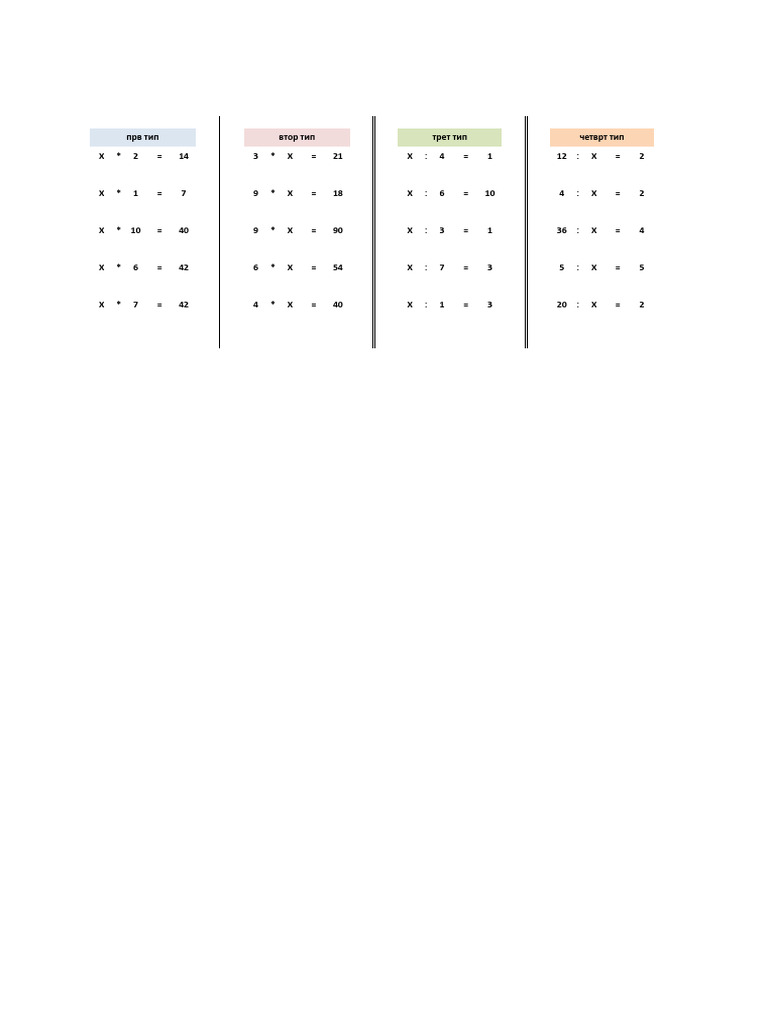 2 - Zadaci - 2024 - Ravenki | PDF