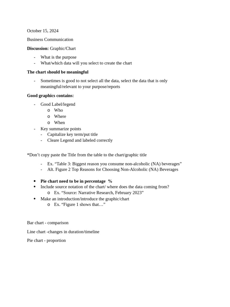 October 15 Business Comms 2 | PDF | Chart