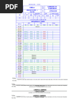 Contoh Absen Magang | PDF