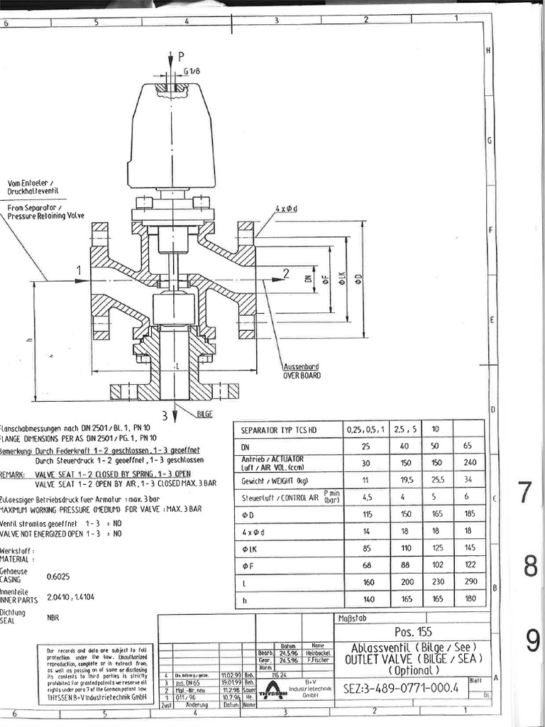 OWS 3 Way Valve | PDF