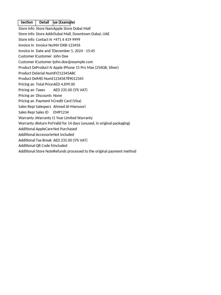 Apple Store Receipt Template | PDF