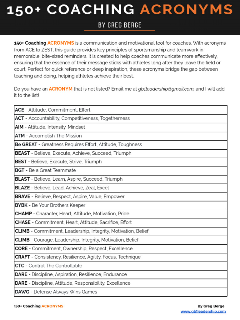 150+ Coaching Acronyms | PDF | Disciplines | Leadership