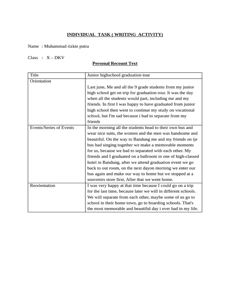 INDIVIDUAL TASK X Recount Text Muhammad Rizkie Putra | PDF