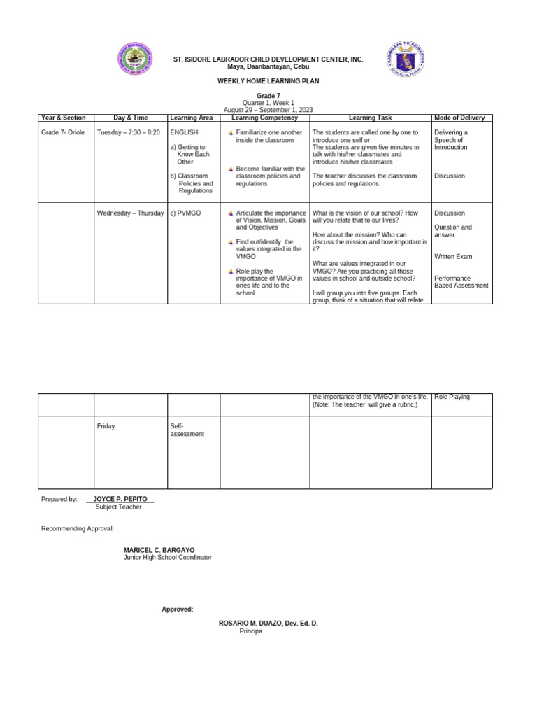 gr7 | PDF | Learning | Behavior Modification