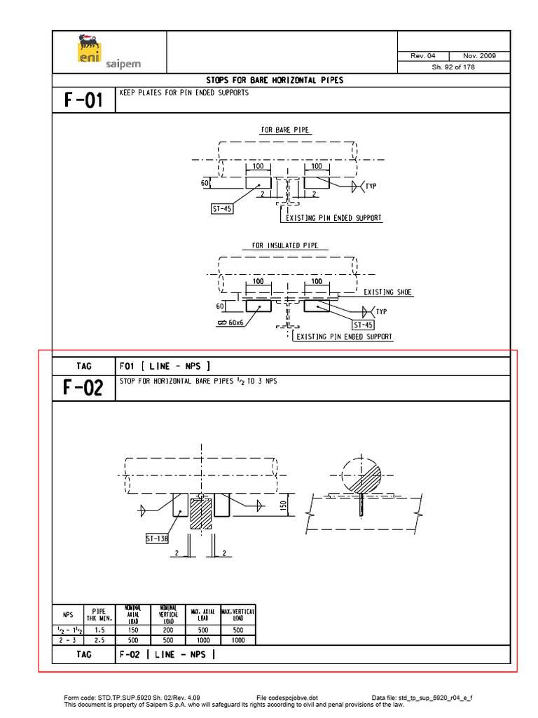 STD - TP.SUP.5920 Piping Standard Supports: Rev. 04 Nov. 2009 Sh. 92 of ...