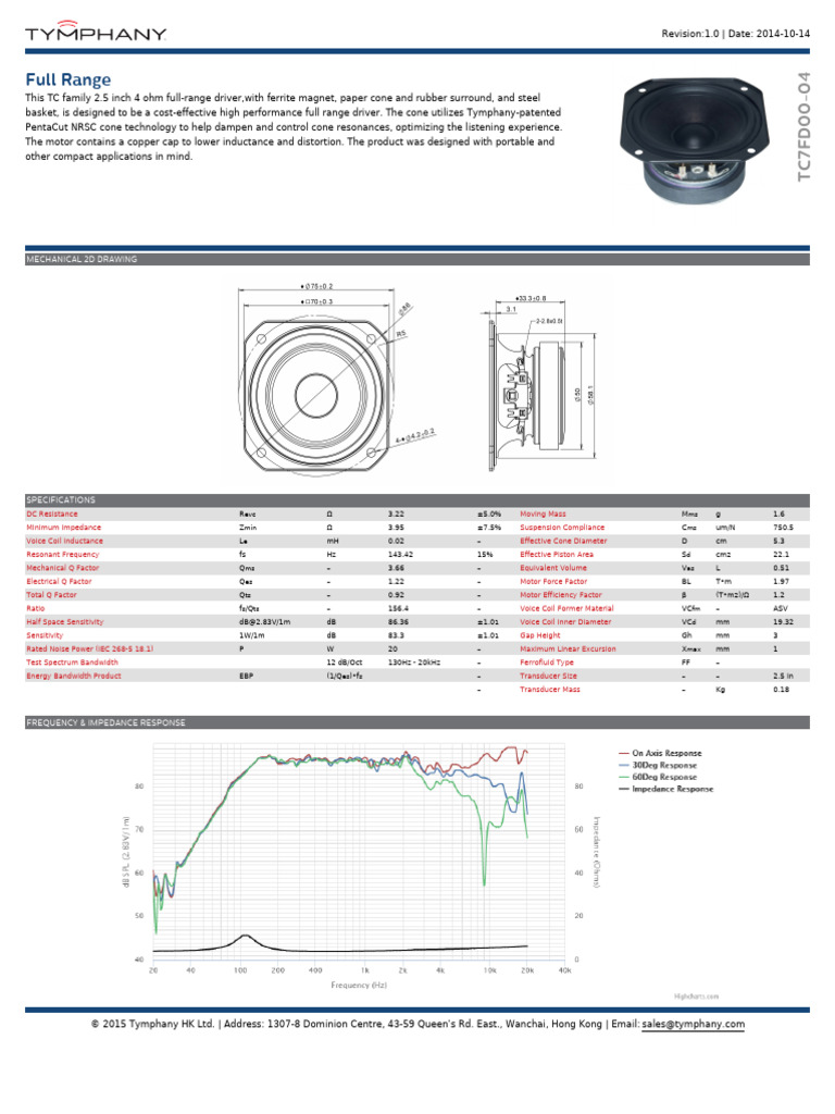PDF Peerless-By-Tymphany TC7FD00-04 1 | PDF | Inductor | Metrology
