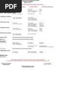 Vigocid: Uses, Dosage, and Side Effects | PDF | Wellness