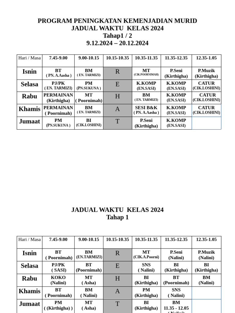 Jadual waktu Ikut tahap | PDF