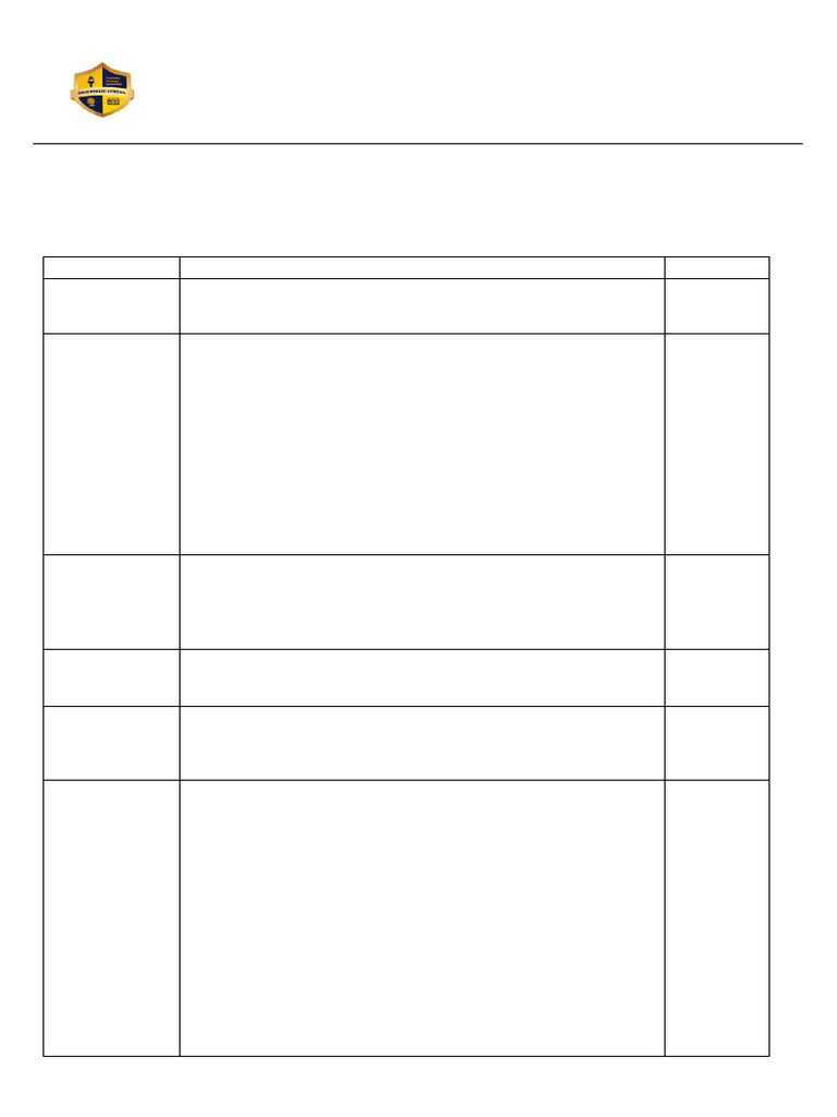 Grade 12 Term 1 Syllabus & Blueprint | PDF | Reading Comprehension