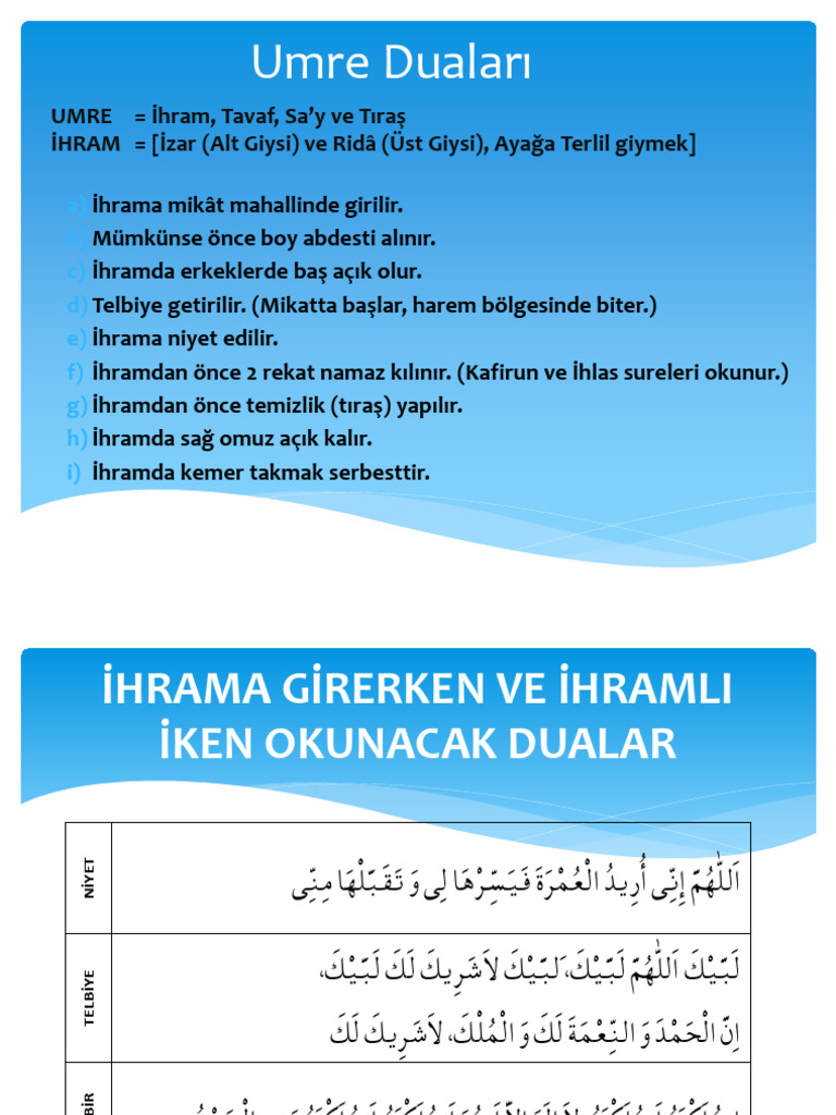 Umre Dualari | PDF