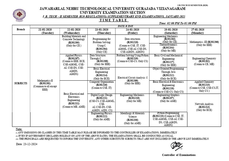 I B.Tech II Sem Supplementary (R20) Time Table, January 2025 | PDF ...