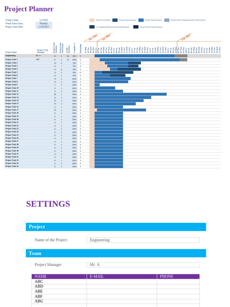 Project Planning | PDF