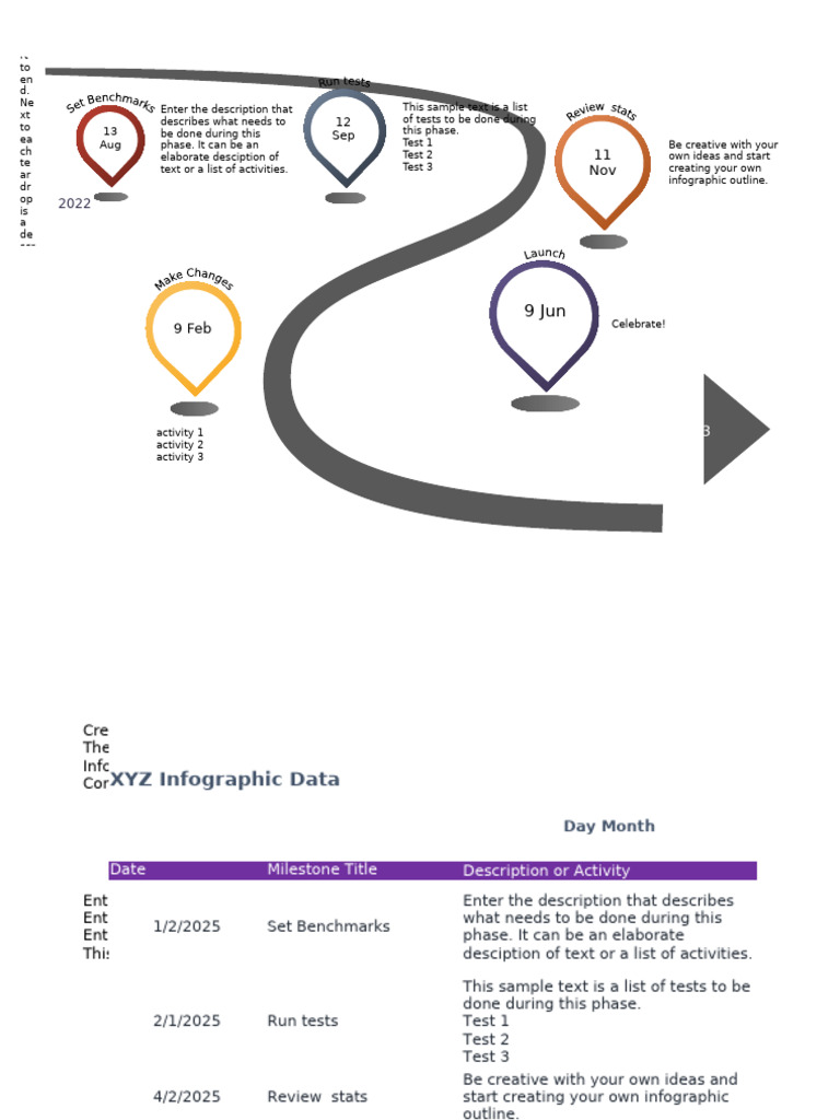 Template 27 Road Map Status | PDF