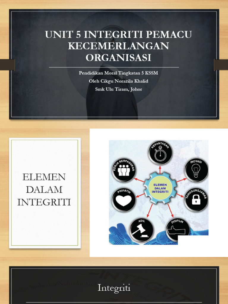 PM T5 KSSM UNIT 5 INTEGRITI PEMACU KECEMERLANGAN ORGANISASI Zila | PDF