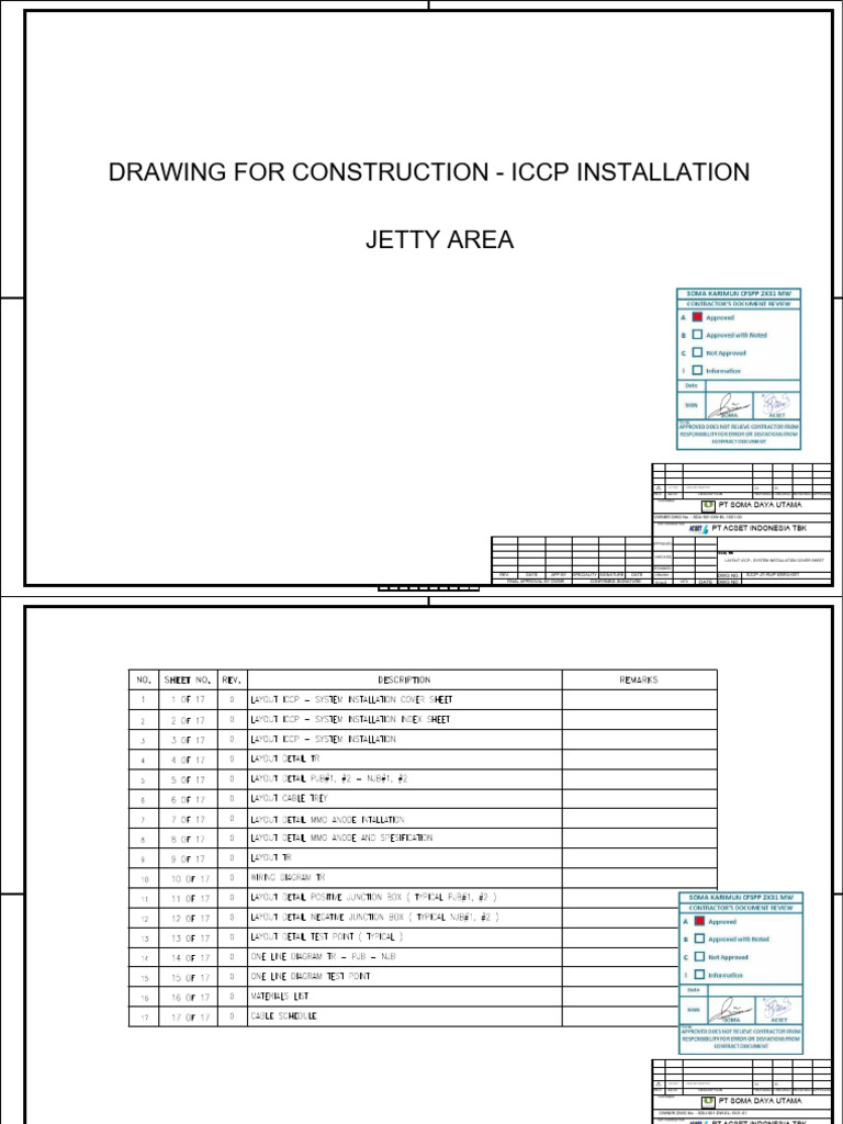 ICCP System Installation Drawings | PDF | Physical Sciences | Electricity
