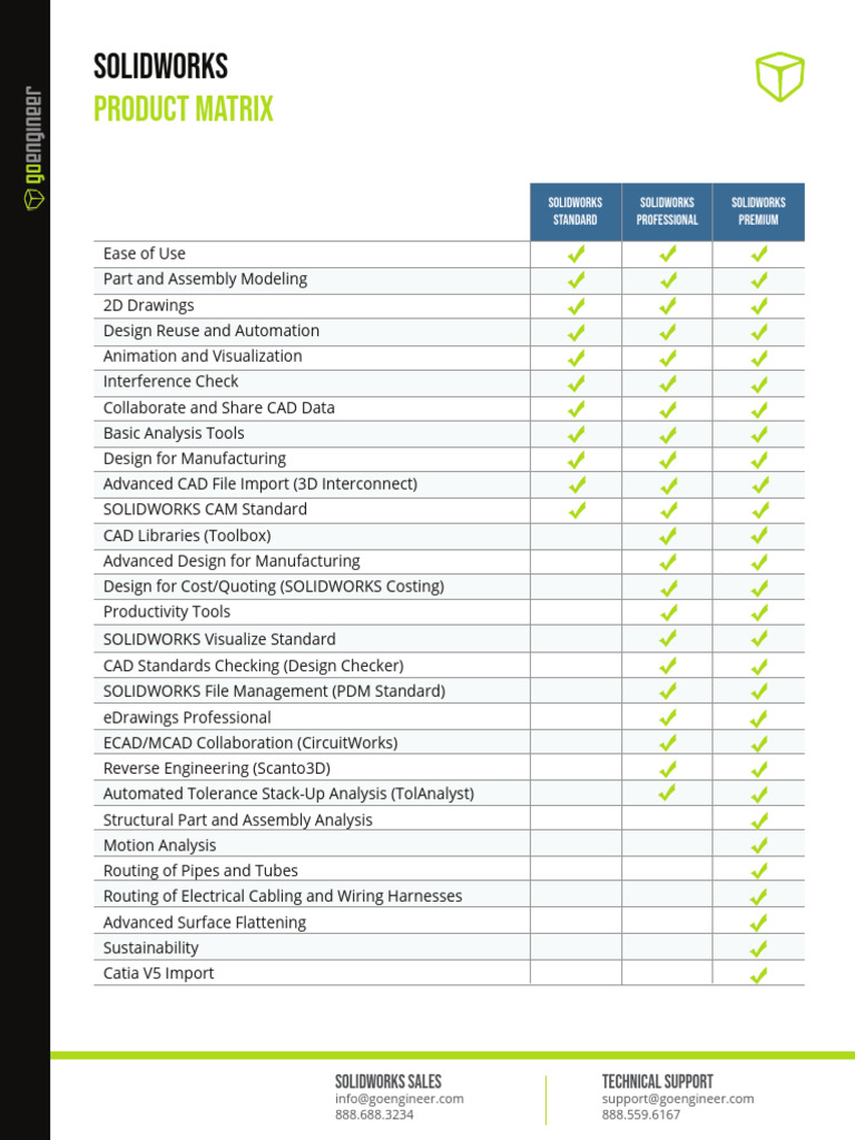 Solidworks 3d Cad Matrix | PDF