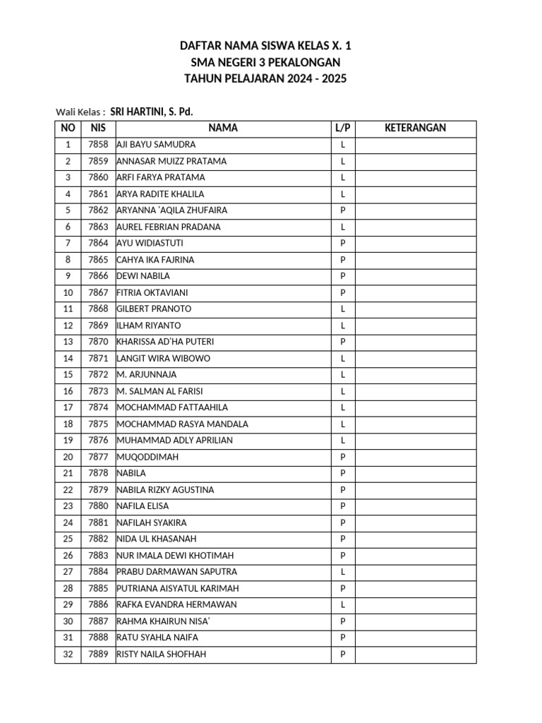 Absen 2024 Fix Cetak Kirim | PDF