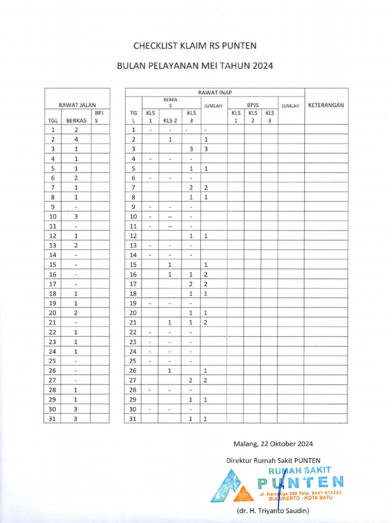 CekList Klaim Pending Mei 2024 | PDF