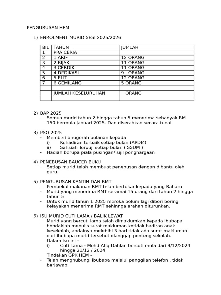 Minit Mesyuarat Pengurusan - Hem | PDF