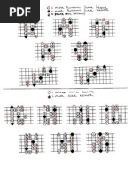 FACGCE Cheat Sheet and Basic Mapping Materials Version 1.0 | PDF ...