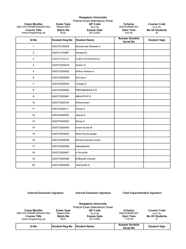 Python Programming Lab | PDF
