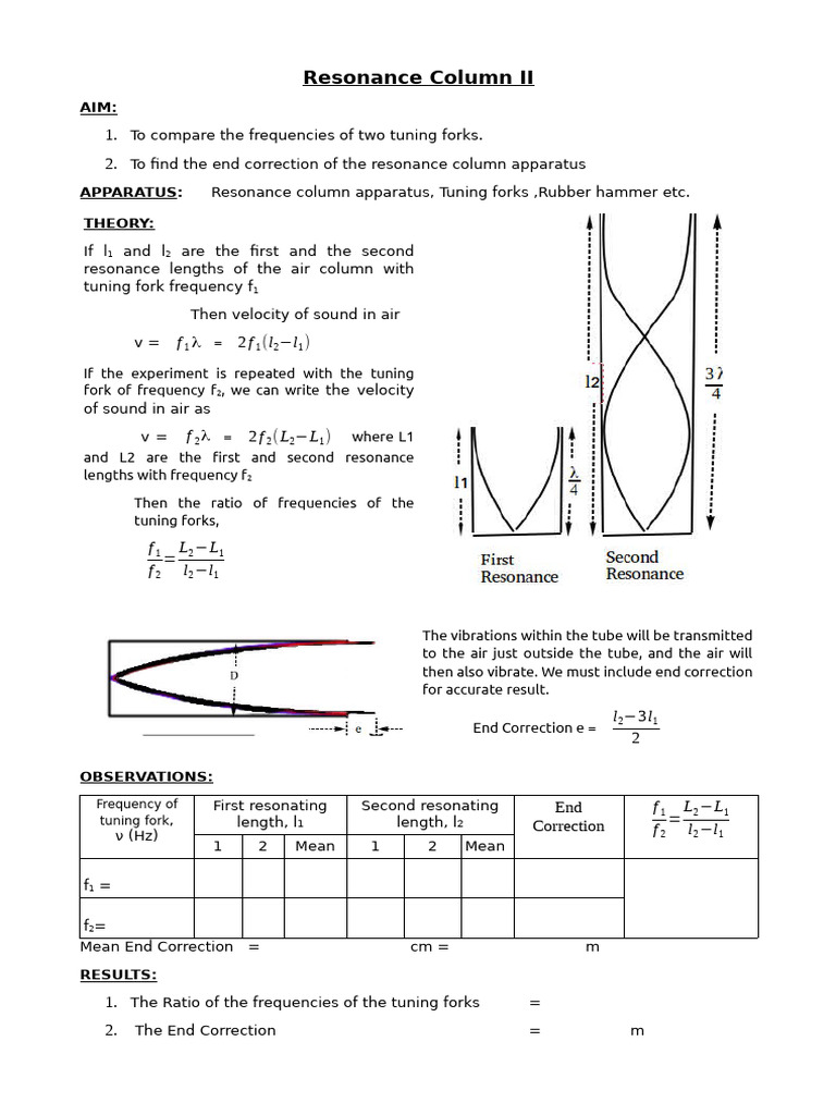 Resonance Column 2 | PDF