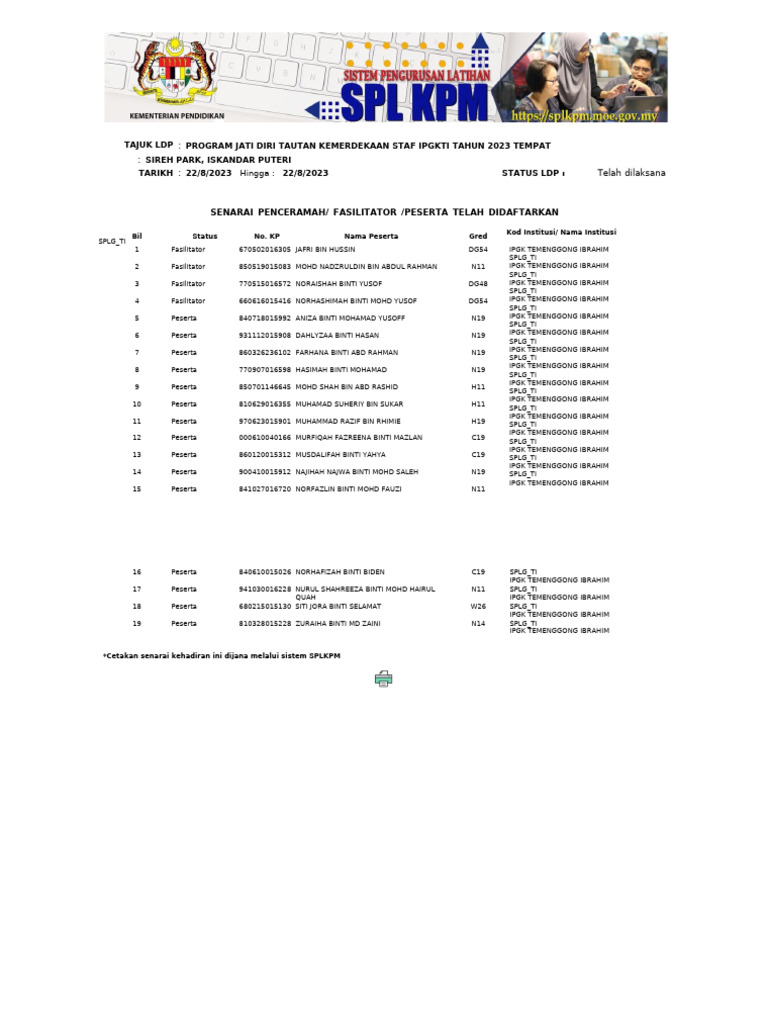Peserta LDP - 2 | PDF