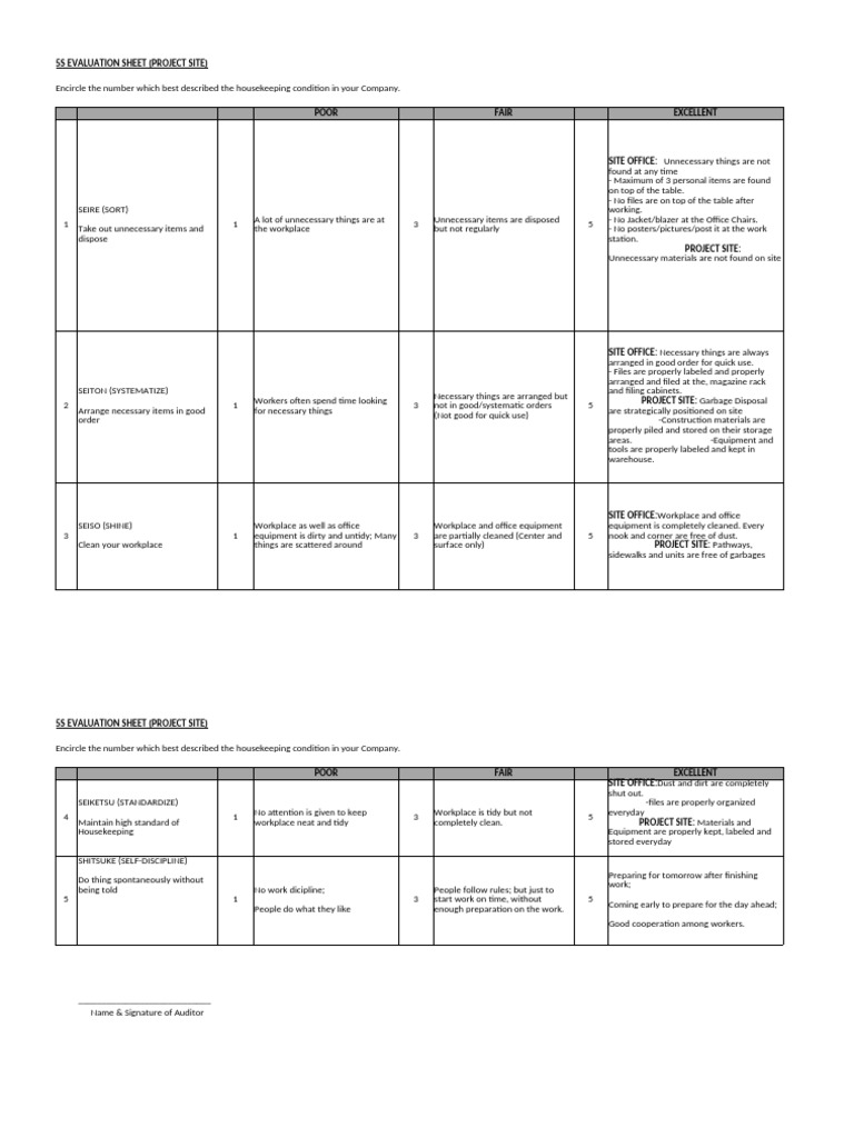 5S Project Site Evaluation Sheet | PDF | Housekeeping