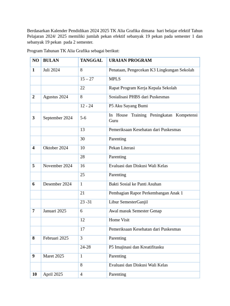 Kalender Pendidikan TK Alia Grafika 2024-2025 | PDF