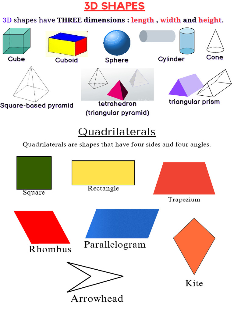 P3 Quadrilaterals and 3D shapes_3 | PDF