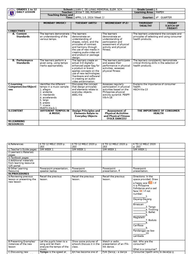 DLL_G6-MAPEH_Q4_W1 | PDF | Tempo | Dances