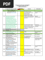 BCPC Flowchart | PDF | Emergency | Justice