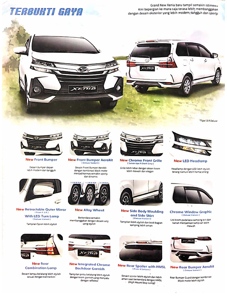 GRAND NEW XENIA | PDF