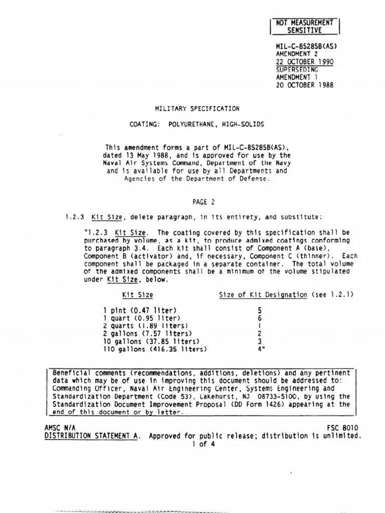 Mil C 85285B - Amendment 2 | PDF